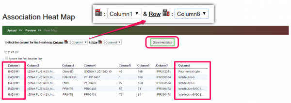 Association Heat Map – TargetMine